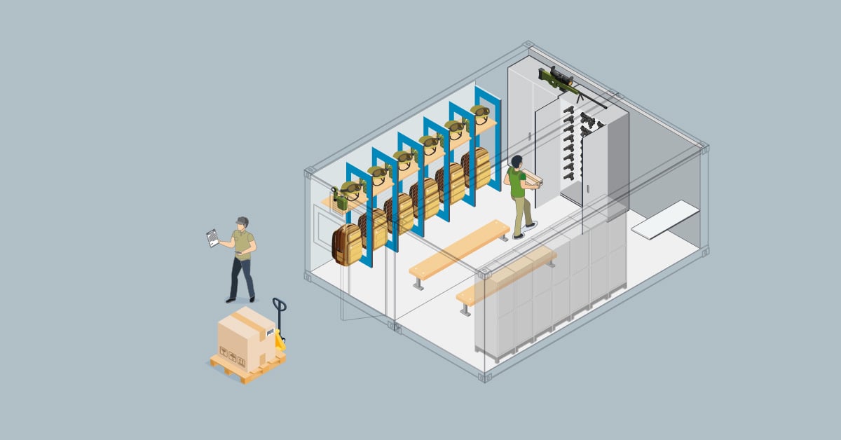 Military Firearm Storage: A Look at AR-190-11 and Portable Armories